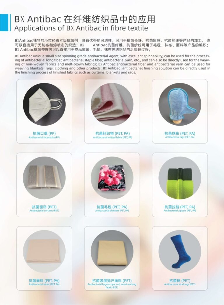 Antimicrobial Antibacterial Agent in Plastic, Rubber, Coating | Baoxu